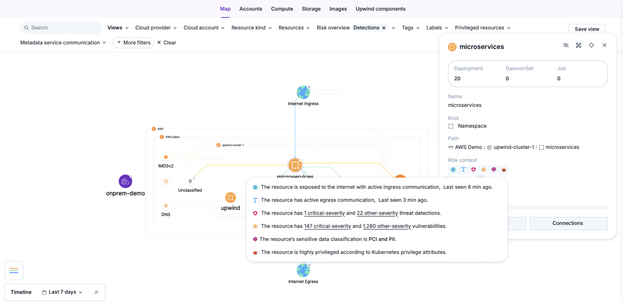 What is Cloud Detection & Response (CDR)?: Explained